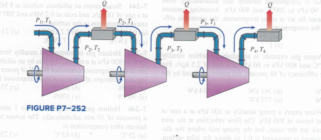 Solved 7-252 In large gas-compression stations (for example, | Chegg.com