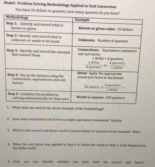 Solved Model: Problem Solving Methodology Applied to Unit | Chegg.com