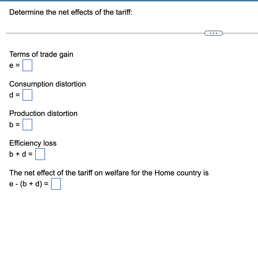 Determine the net effects of the tariff: Terms of | Chegg.com