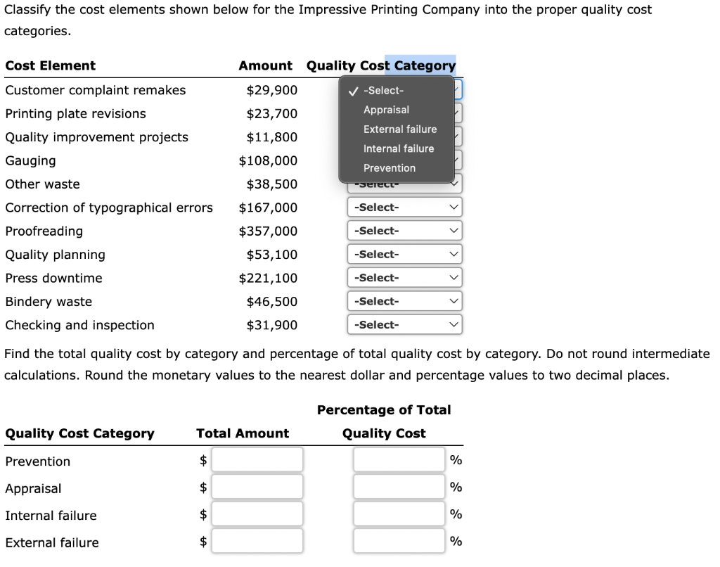Solved Classify the cost elements shown below for the | Chegg.com