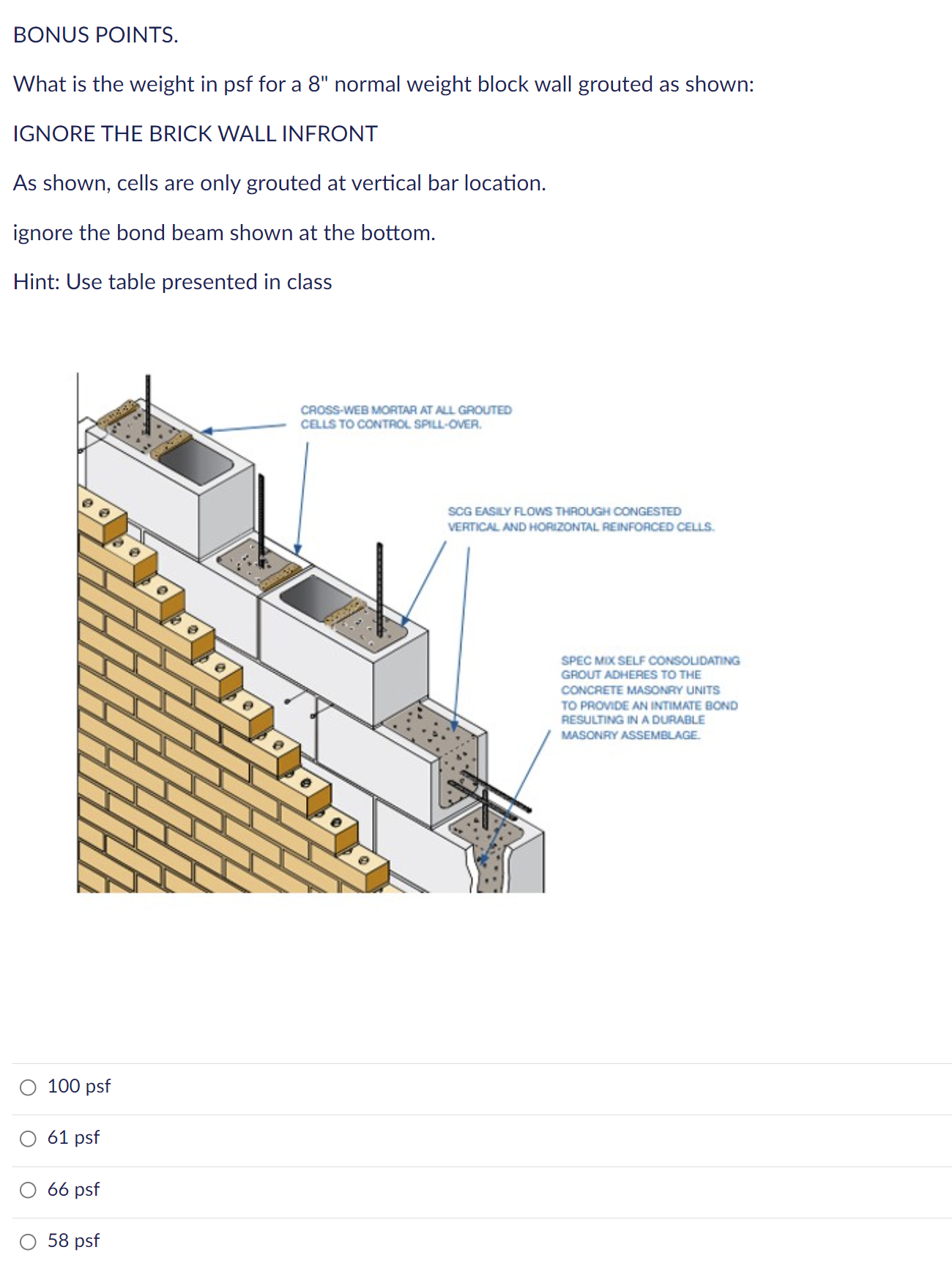 BONUS POINTS. What is the weight in psf for a 8" | Chegg.com