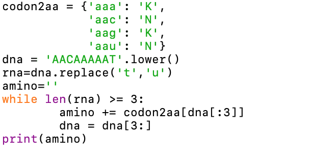 Solved I want to translate a RNA sequence into an Amino Acid | Chegg.com