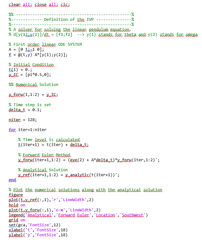 Solved clear alti close alti che oy 6/6 % Definition of the | Chegg.com