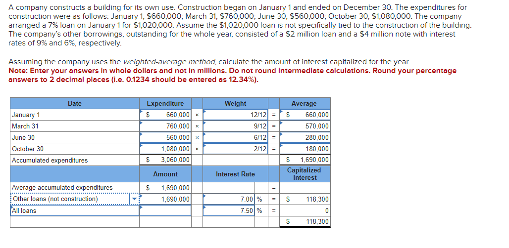 Solved A company constructs a building for its own use. | Chegg.com