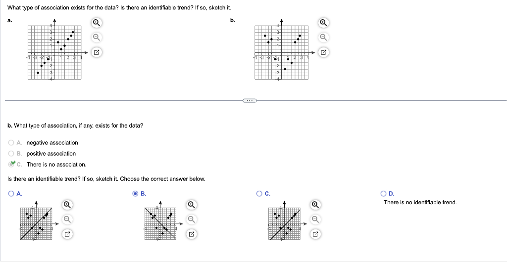 What type of association exists for the data? Is | Chegg.com