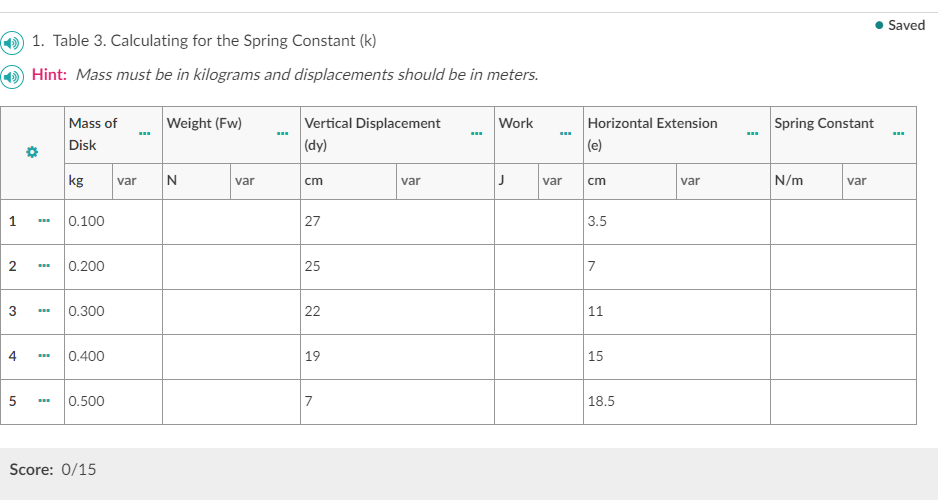 Solved Part 3: Determining the Spring Constant (is) Select | Chegg.com