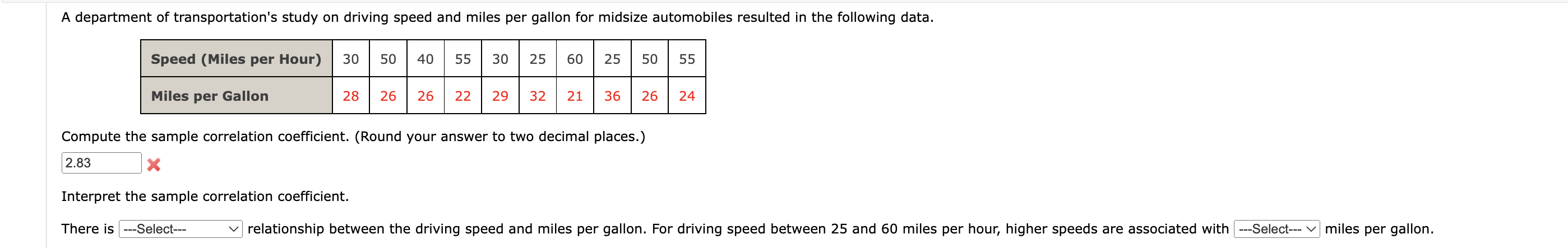 Solved Compute the sample correlation coefficient. (Round | Chegg.com