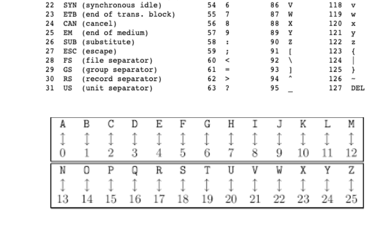 Solved QUESTION 3 [12 marks] a) In cryptography, a product | Chegg.com