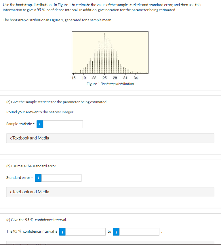 Solved Use the bootstrap distributions in Figure 1 to | Chegg.com