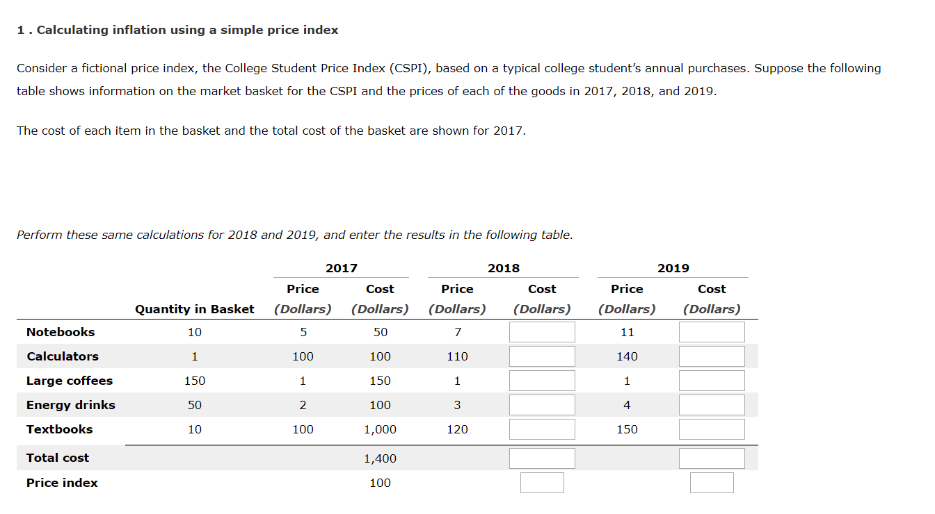 Solved 1. Calculating inflation using a simple price index | Chegg.com
