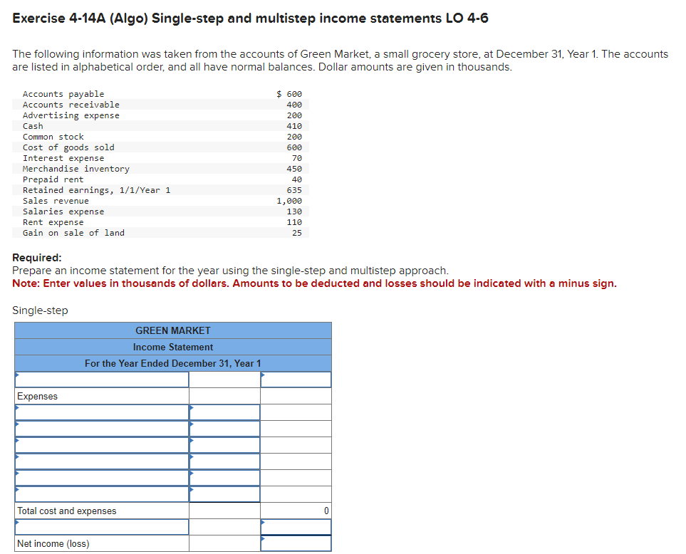 Solved Exercise 4 14a Algo Single Step And Multistep