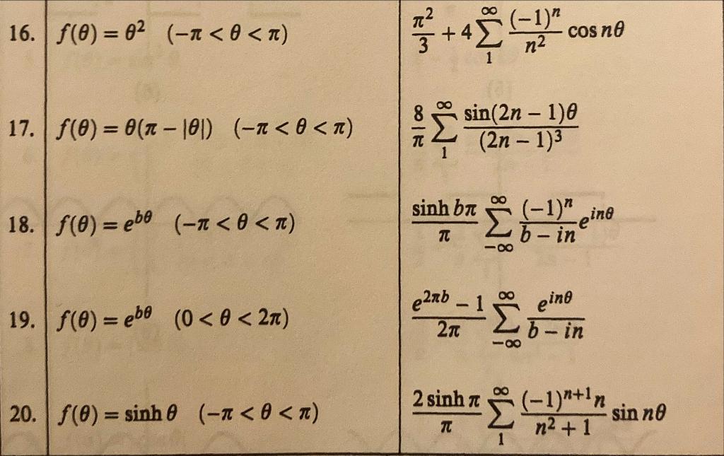 Solved Just parts b and c of question 2 please! Below I have | Chegg.com