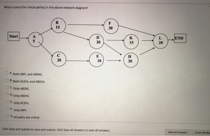 Solved What is (are) the critical path(s) in the above | Chegg.com