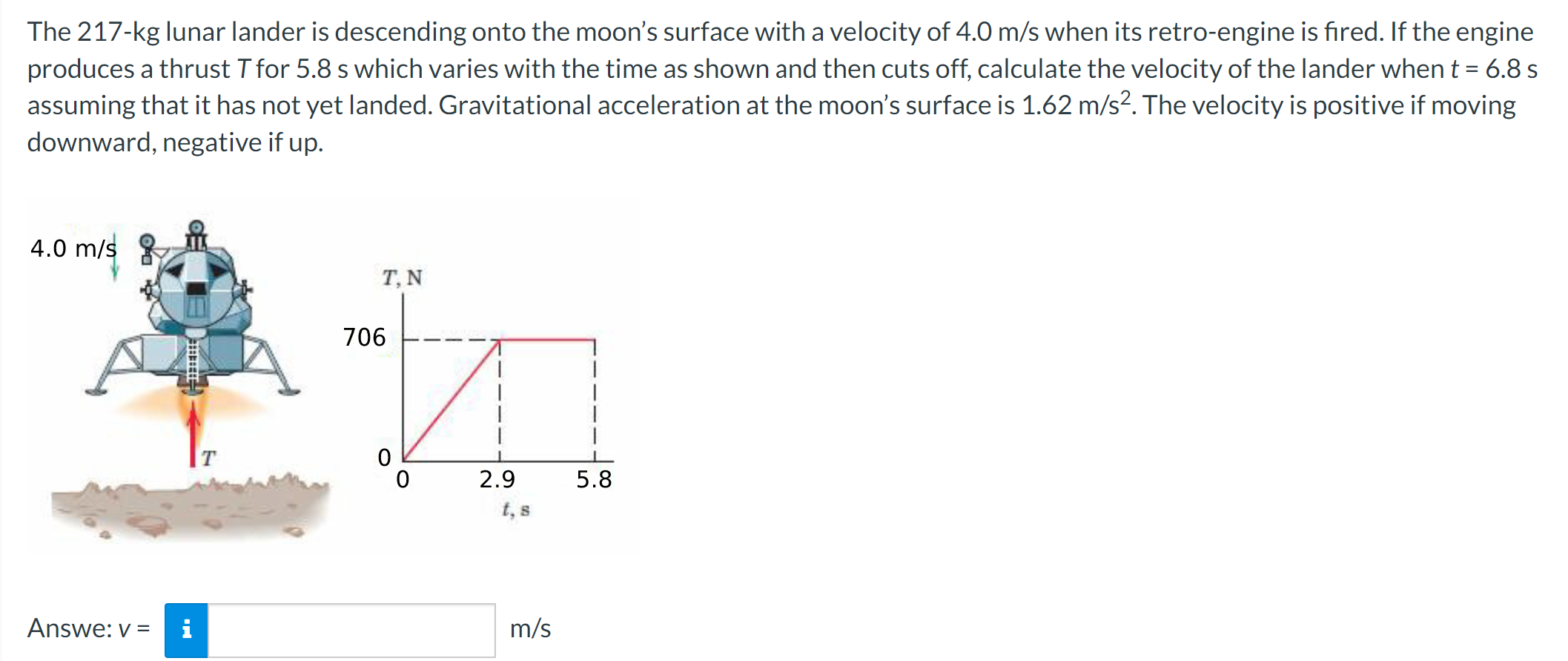 Solved The 217-kg lunar lander is descending onto the moon's | Chegg.com