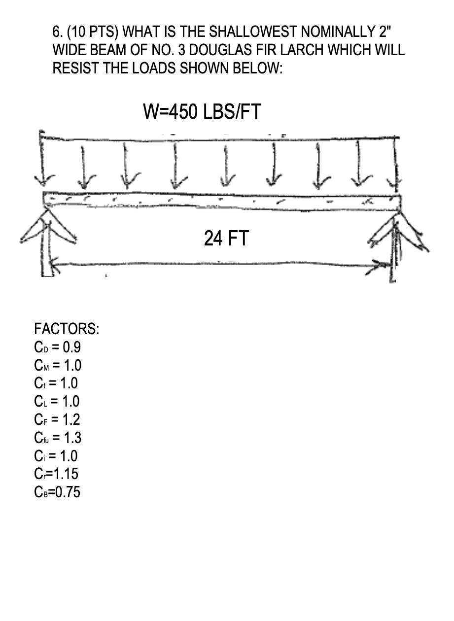 Solved 6. (10 PTS) WHAT IS THE SHALLOWEST NOMINALLY 2" WIDE | Chegg.com