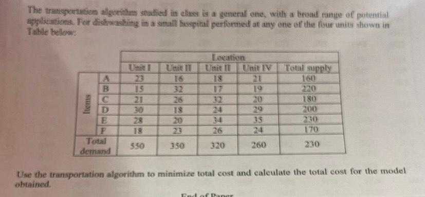 Solved The tramsigontation algoridhm scadiced in elice is a | Chegg.com