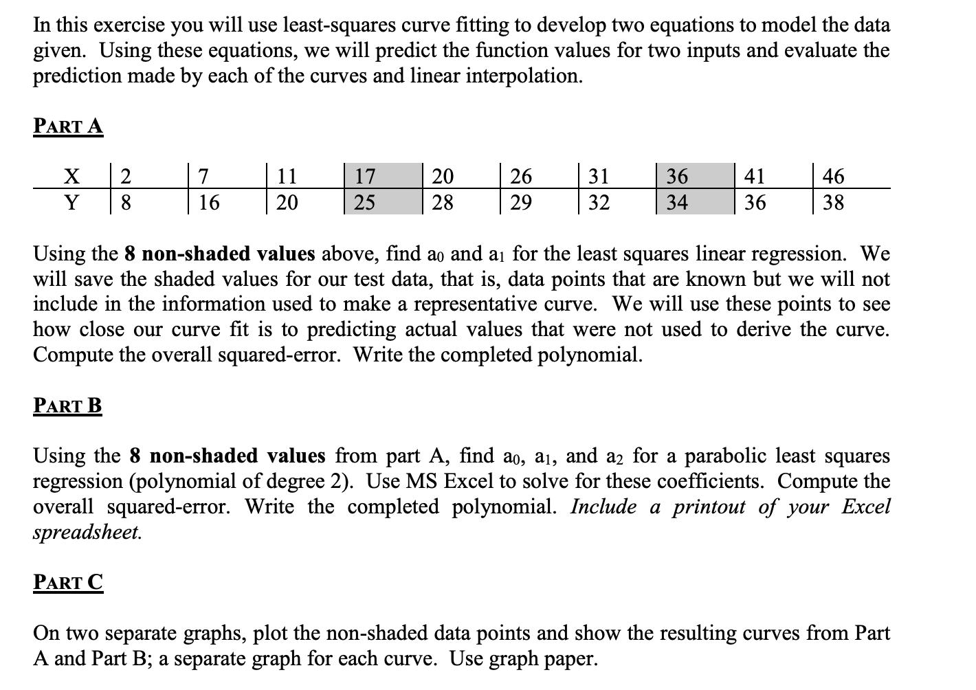 Solved In this exercise you will use least-squares curve | Chegg.com