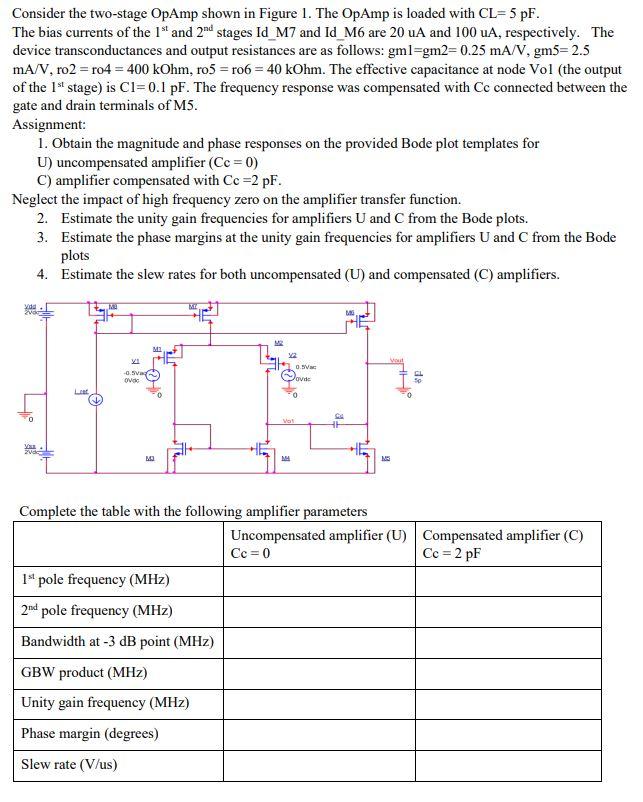Solved Please dont use other answers, and fill in the chart. | Chegg.com