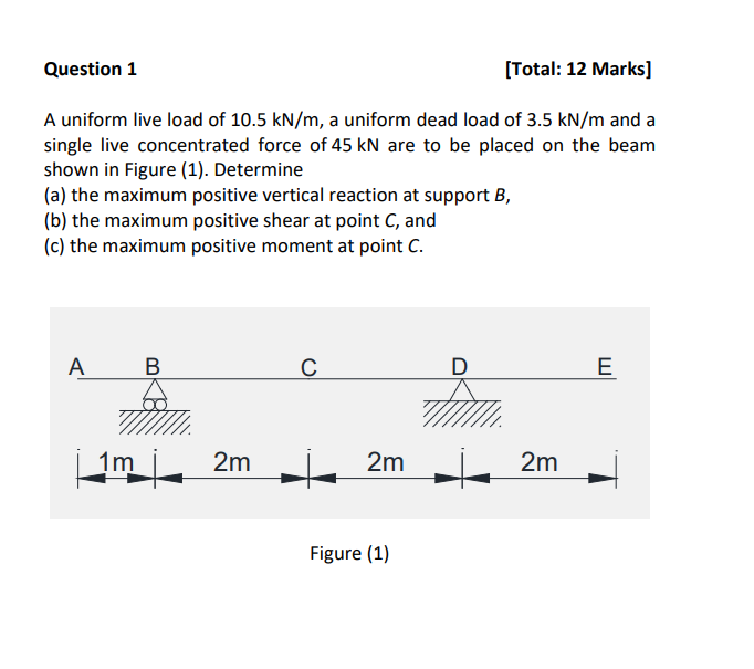 Solved Question 1 [Total: 12 Marks] A uniform live load of | Chegg.com