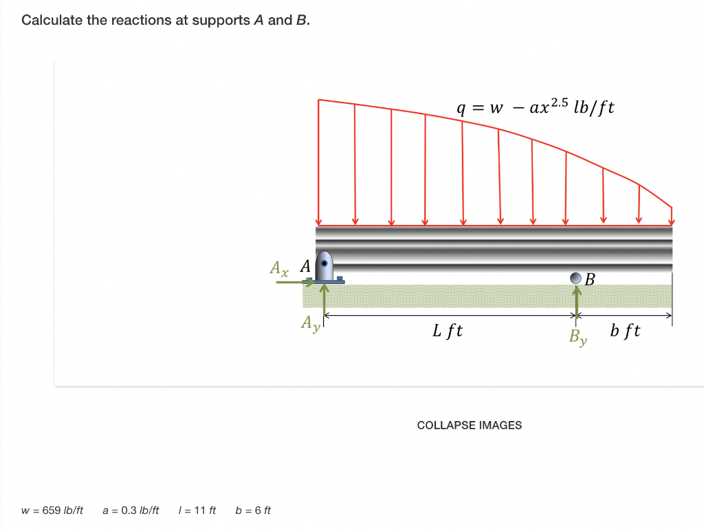 Solved Calculate the reactions at supports A and B. COLLAPSE | Chegg.com