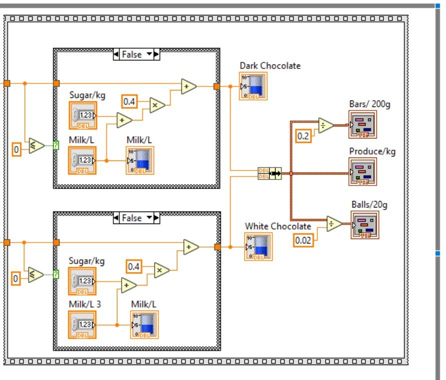 Solved 000000000000000000000000000000000000000000000 | Chegg.com