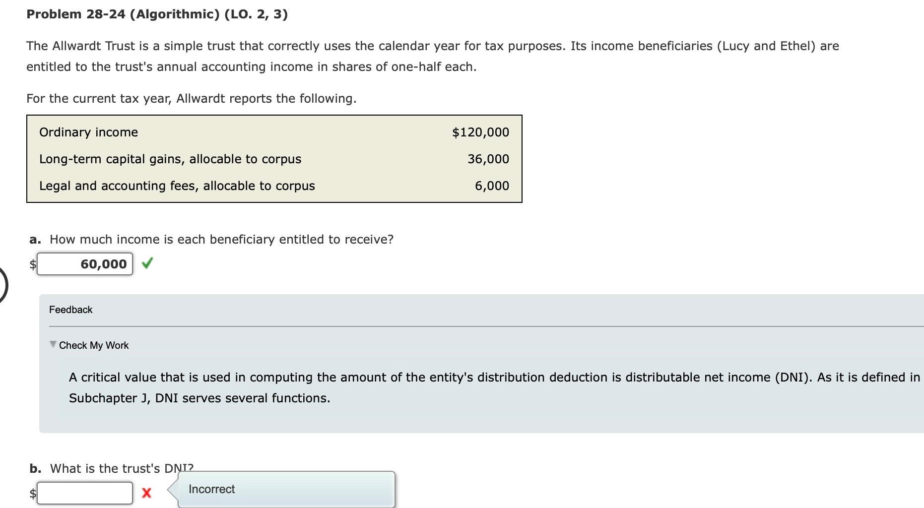 Solved Problem 28-24 (Algorithmic) (LO. 2, 3) The Allwardt | Chegg.com