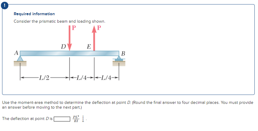 Solved ! Required information Consider the prismatic beam | Chegg.com