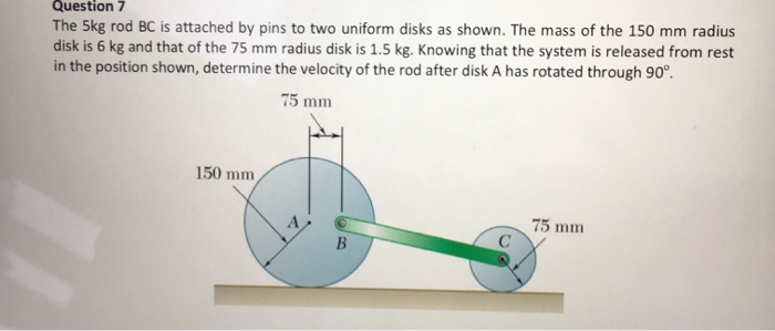 Solved The 5kg rod BC is attached by pins to two uniform | Chegg.com