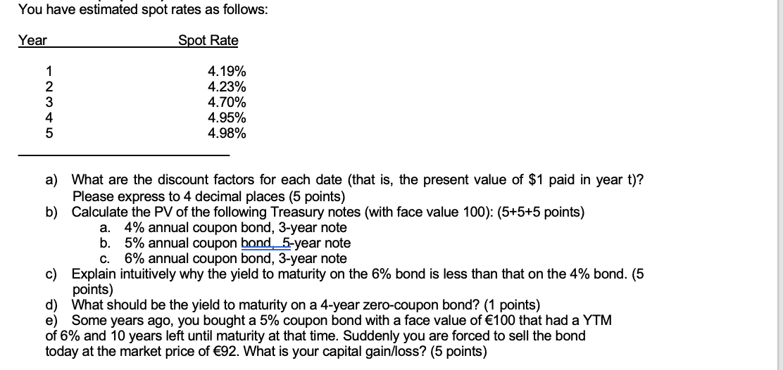 Solved You have estimated spot rates as follows: Year Spot | Chegg.com