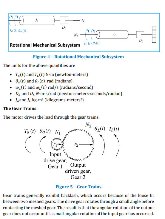 Solved (2) For the rotational mechanical subsystem, carry | Chegg.com