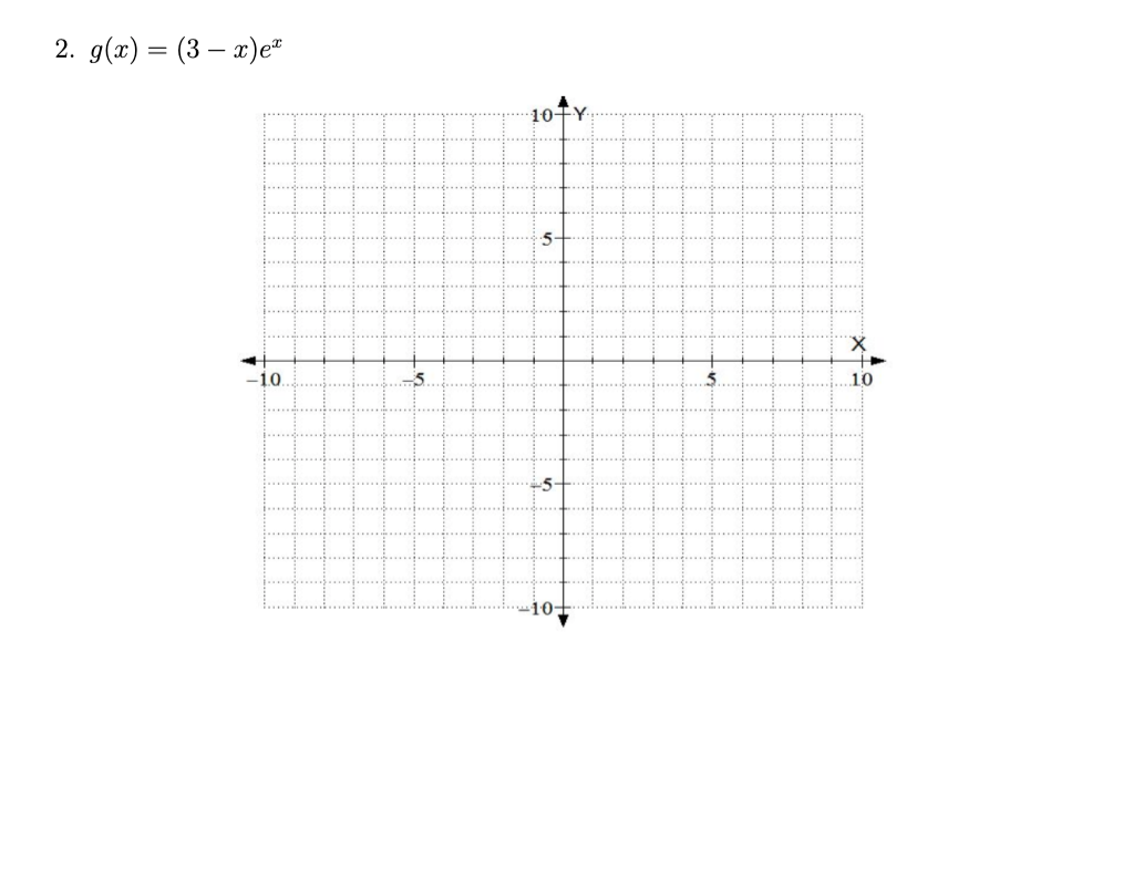 Solved For the given functions, use the steps discussed in | Chegg.com