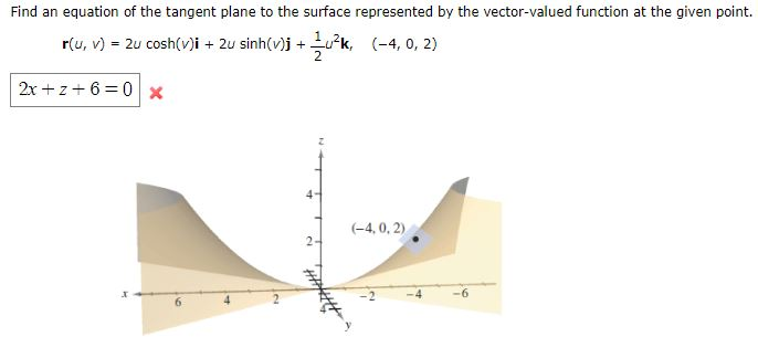 Solved Find an equation of the tangent plane to the surface | Chegg.com