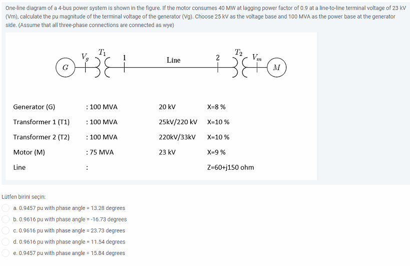 Solved One-line diagram of a 4-bus power system is shown in | Chegg.com