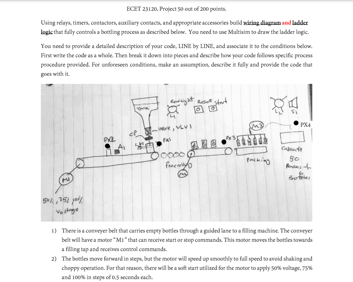 ECET 23120, Project 50 out of 200 points. Using | Chegg.com