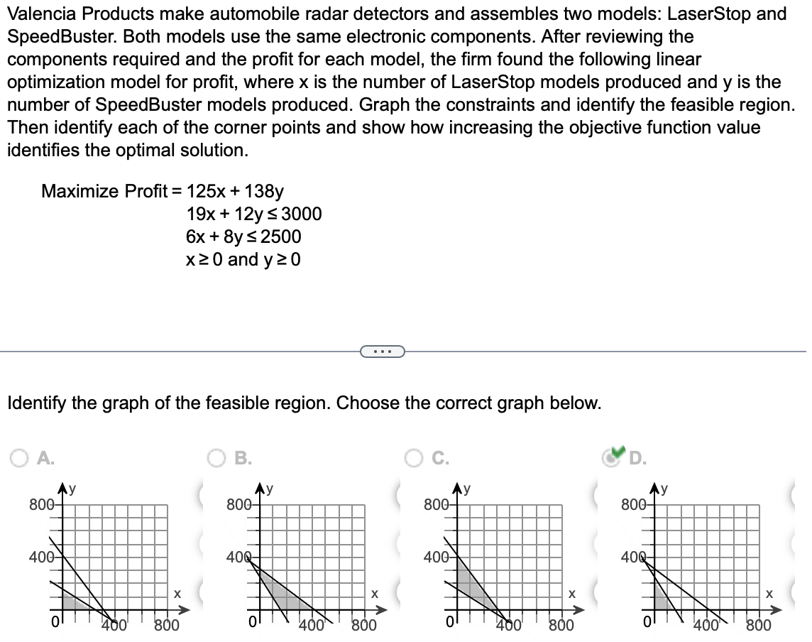Solved Identify the vertices of the given feasible | Chegg.com