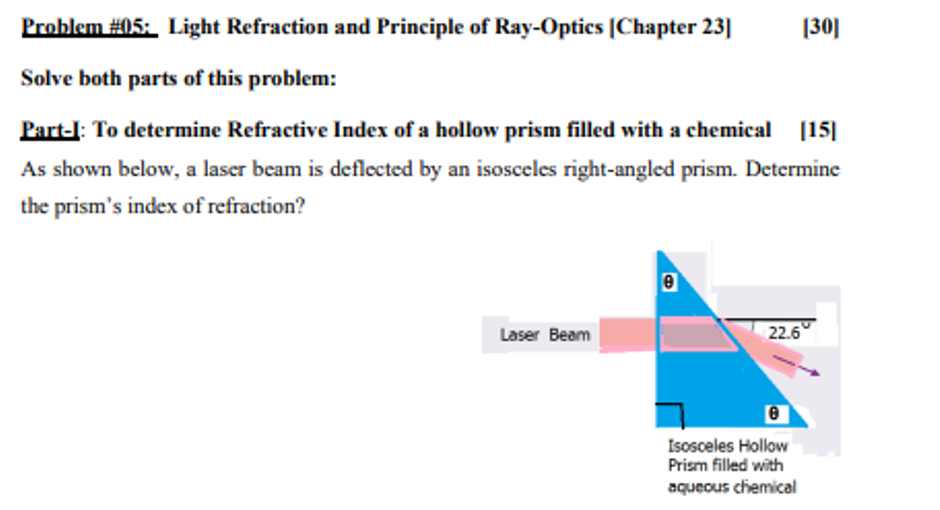 Solved Problem #05: Light Refraction and Principle of | Chegg.com