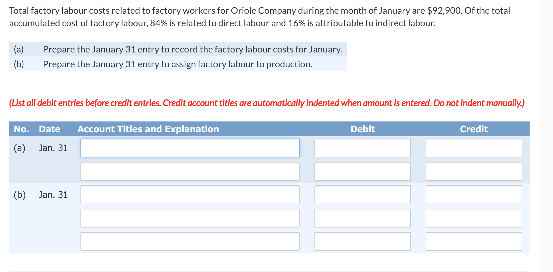Solved Total factory labour costs related to factory workers | Chegg.com