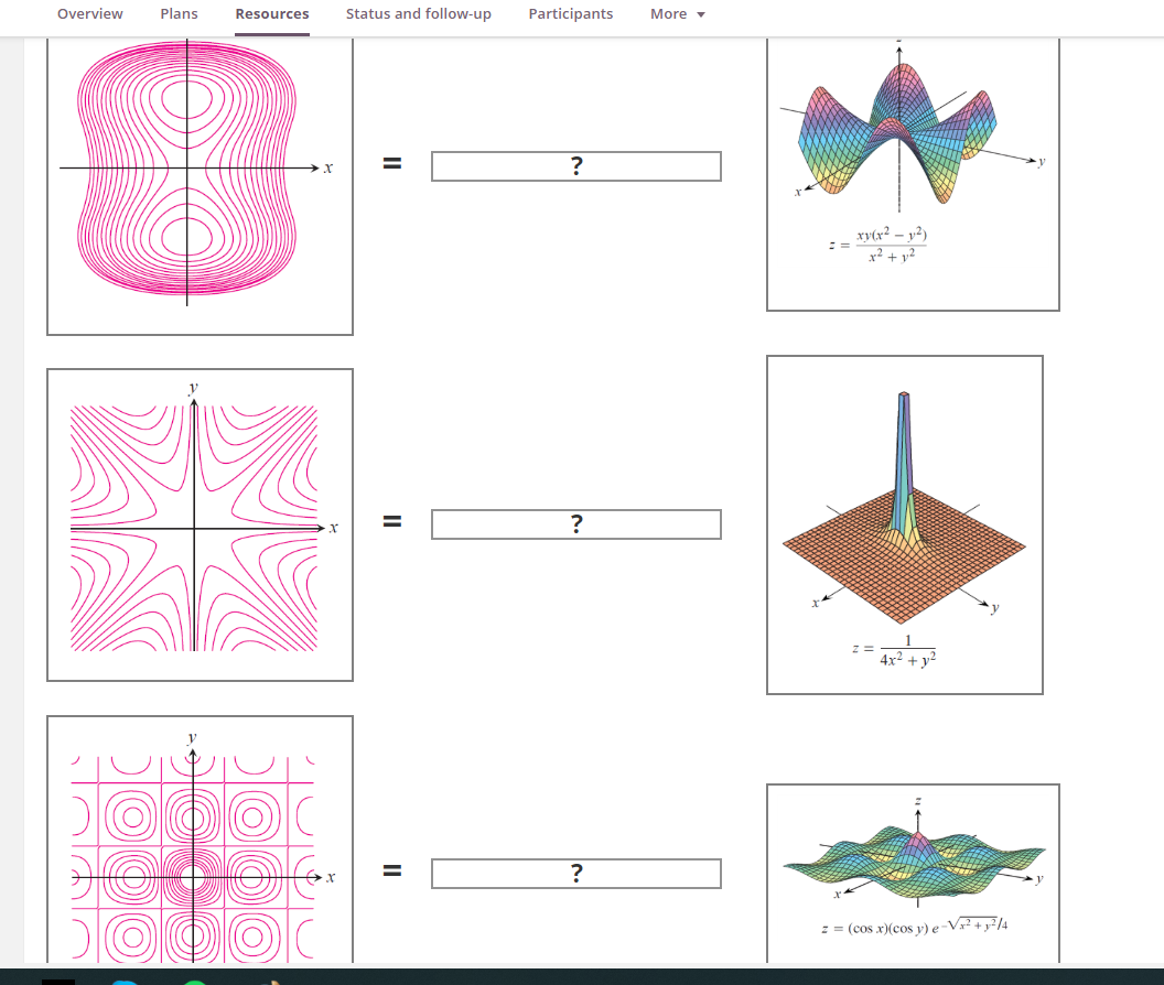 Solved Overview Plans Resources Status and follow-up | Chegg.com