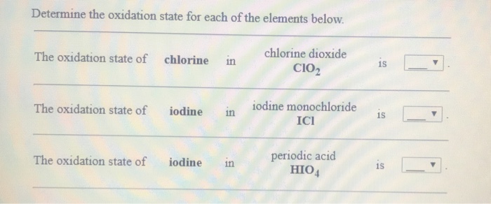 Solved Determine the oxidation state for each of the | Chegg.com