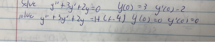 Solved Solve using Laplace Transform | Chegg.com Solved Solve using Laplace Transform | Chegg.com