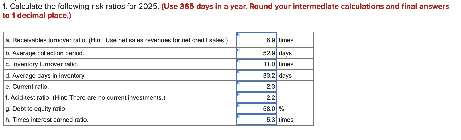 Solved Income statement and balance sheet data for Great | Chegg.com