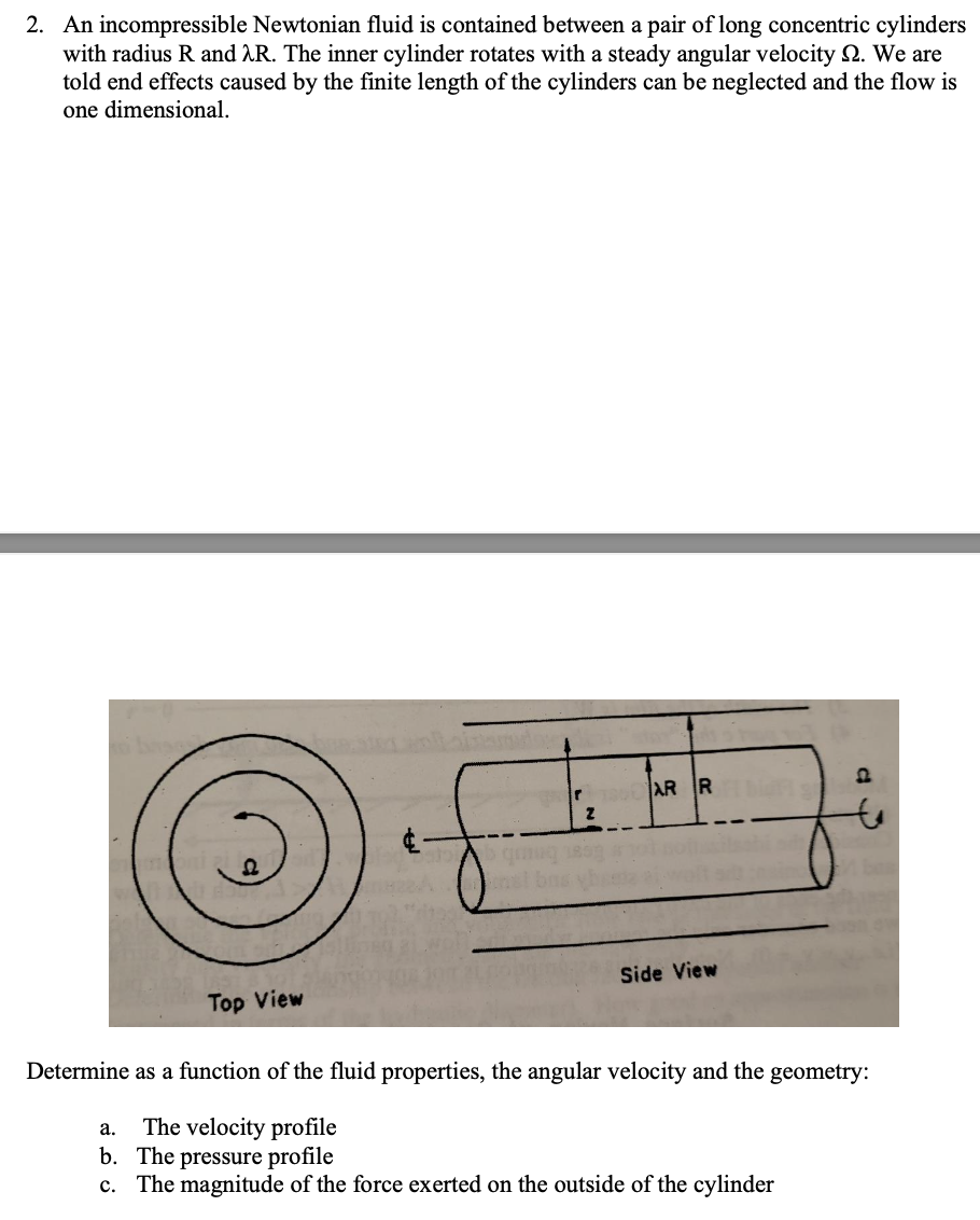 Solved 2. An incompressible Newtonian fluid is contained | Chegg.com