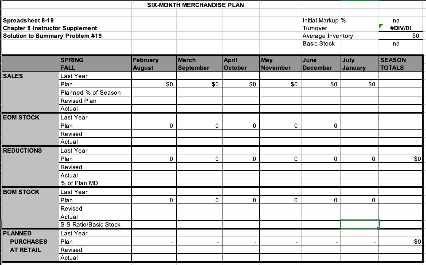 Solved SIX-MONTH MERCHANDISE PLANCalculate monthly planned | Chegg.com