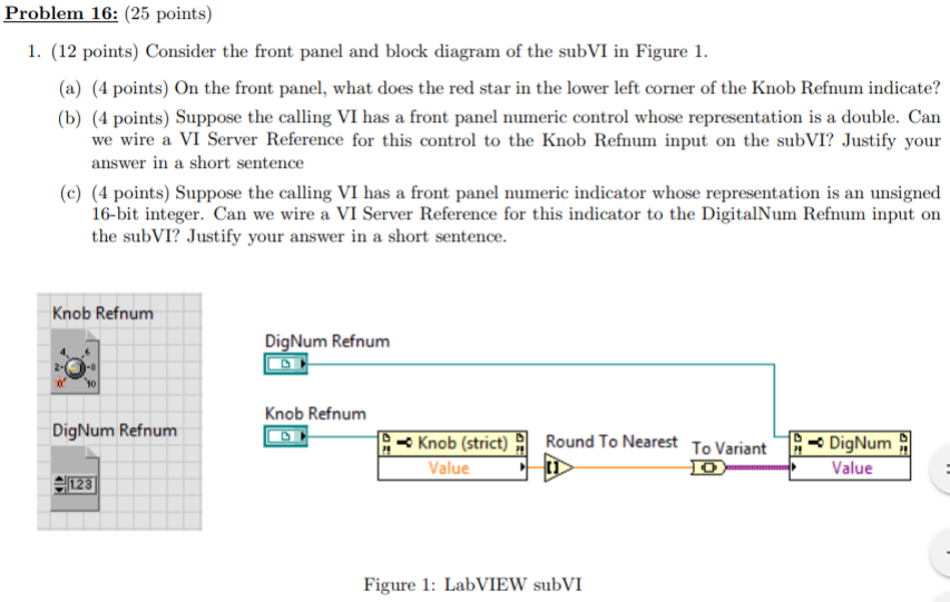 Problem 16: (25 points 1. (12 points) Consider the | Chegg.com