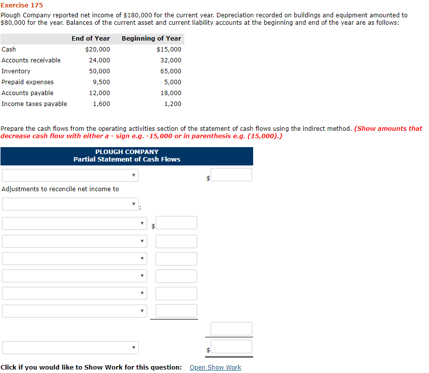Solved Exercise 175 Plough Company reported net income of | Chegg.com