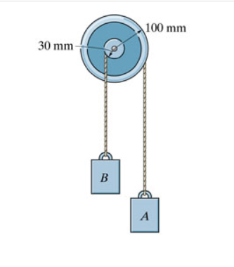 Solved The compound disk pulley consists of a hub and | Chegg.com