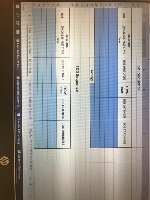 Solved 41 Compute the flow time, tardiness, and lateness for | Chegg.com