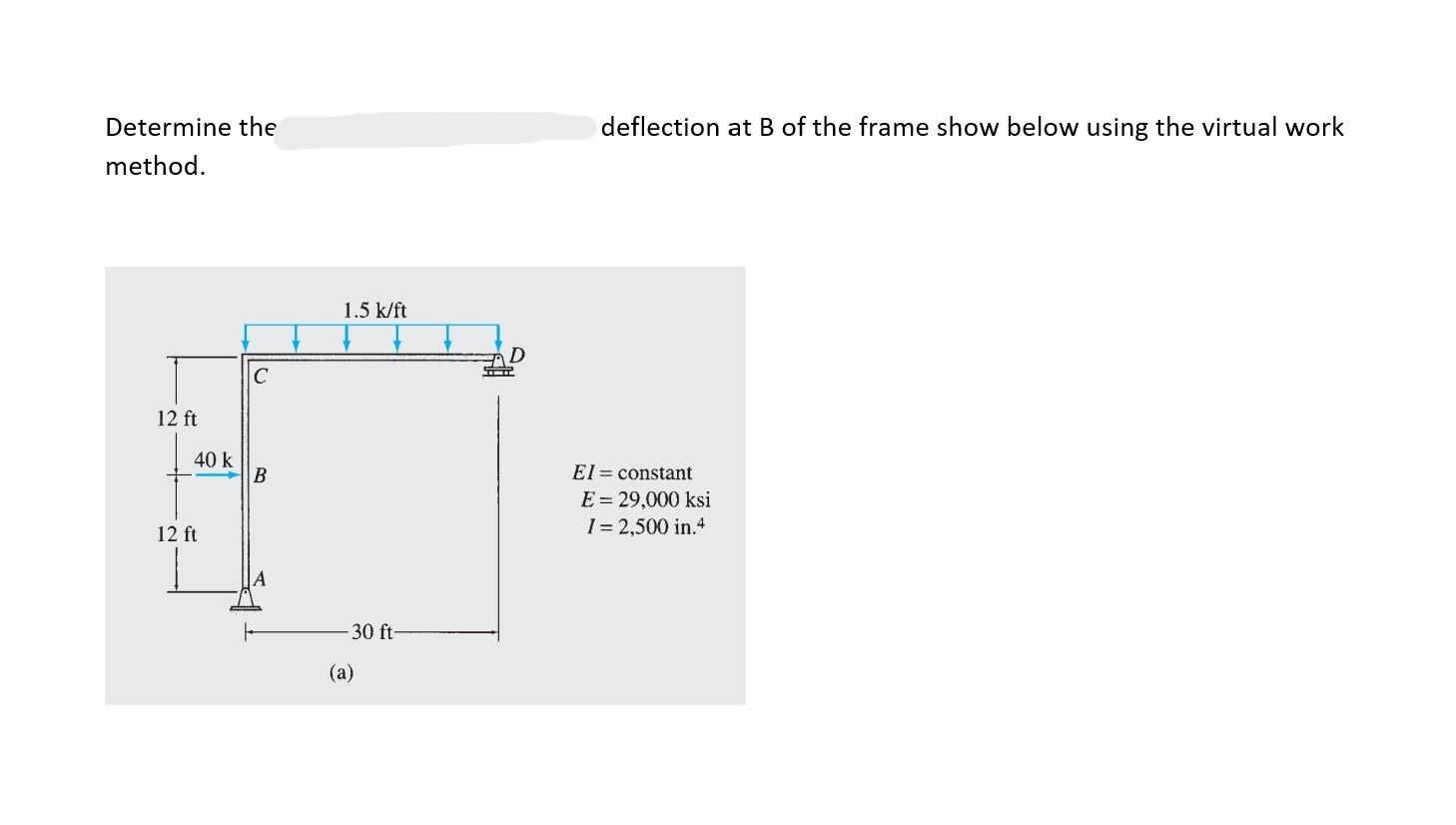 Solved Determine th ϵ deflection at B of the frame show | Chegg.com