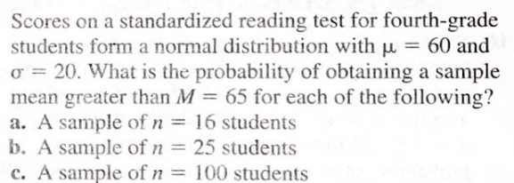 Solved Scores on a standardized reading test for | Chegg.com