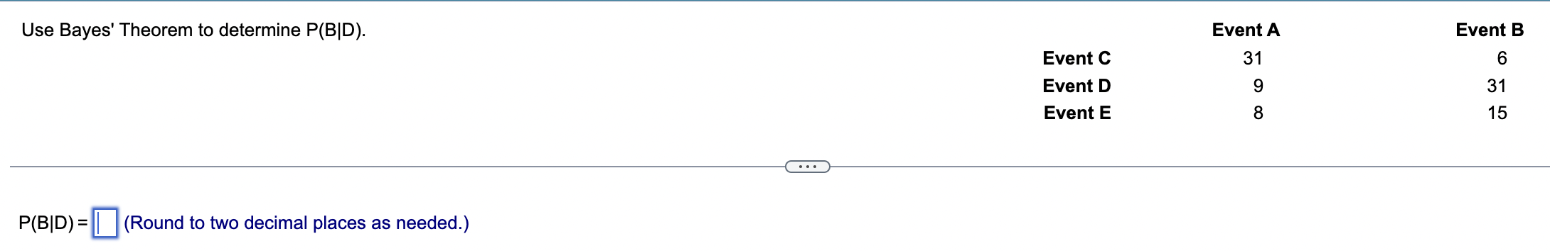 Solved Use Bayes' Theorem to determine P(B∣D). P(B∣D)= | Chegg.com